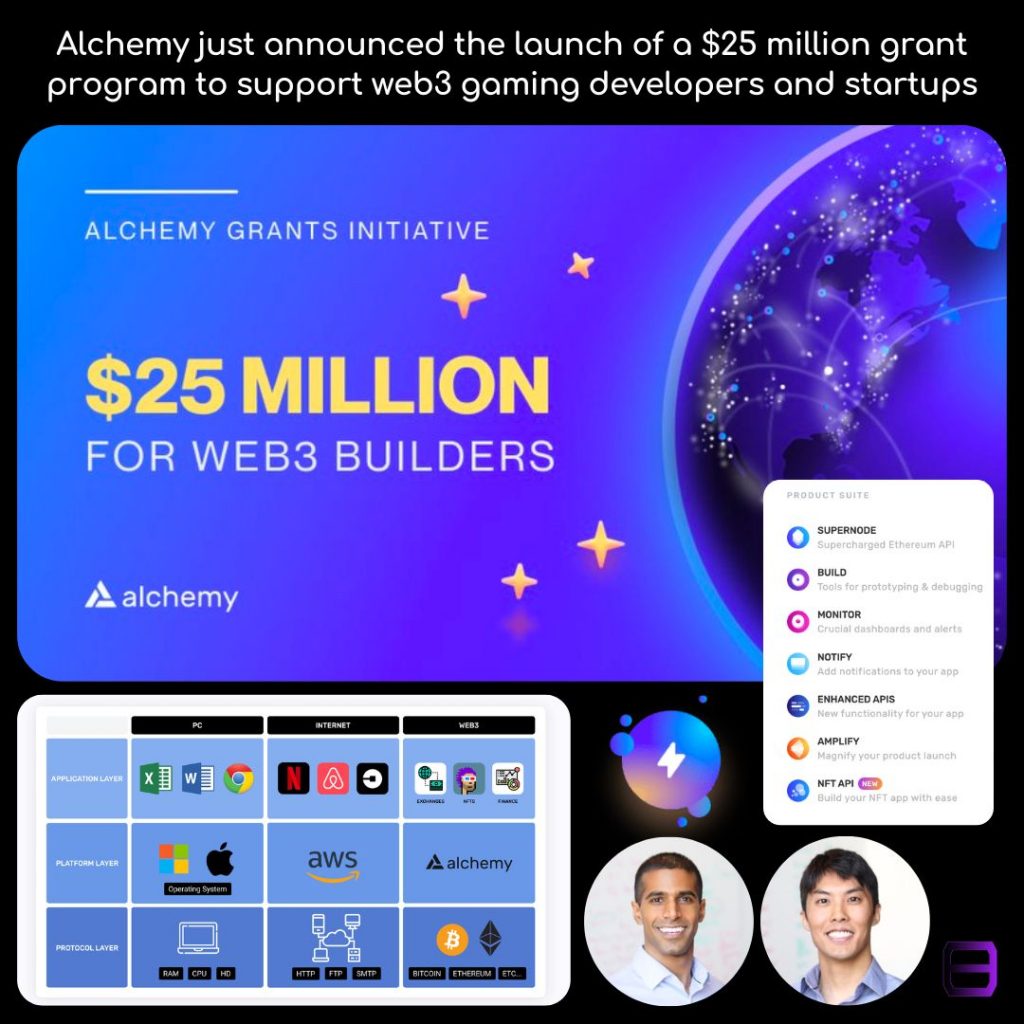 Alchemy announces Launch of Its $25 Million Grant Program | RE3W.IO