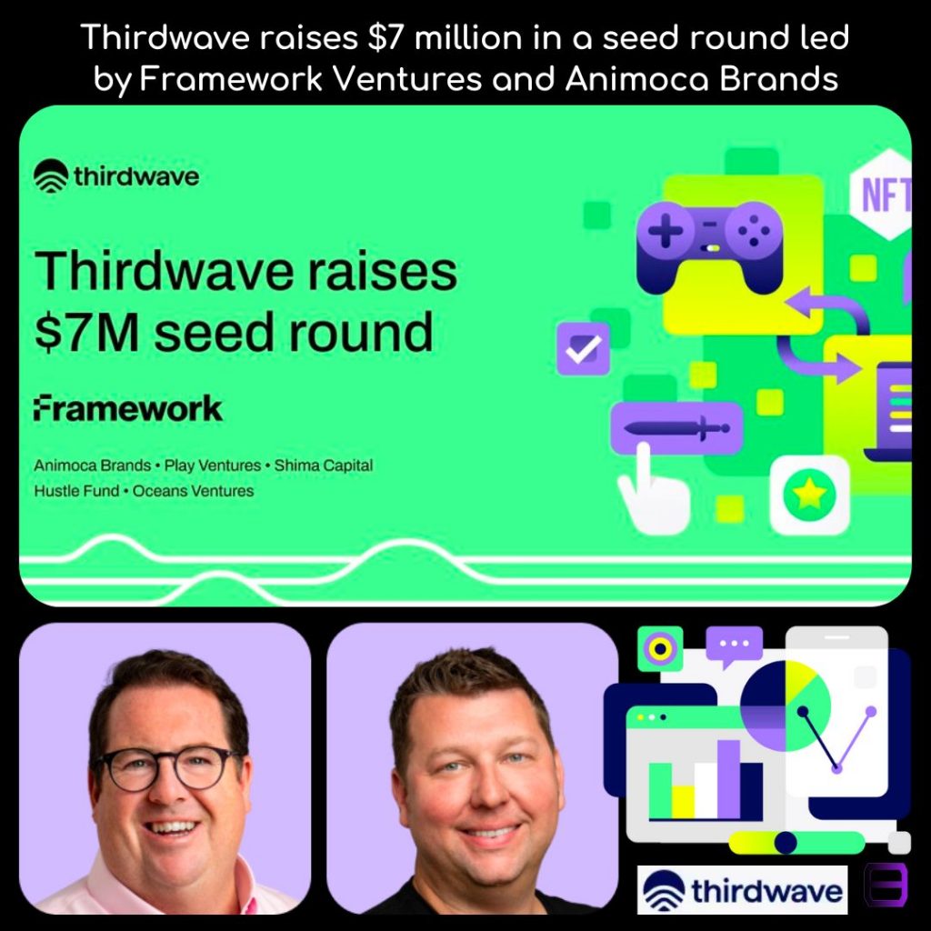 Led By Framework Ventures and Animoca Brands, Thirdwave Raised $7 ...