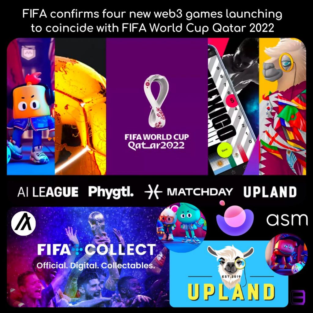 FIFA Confirms Four New Web3 Games Launching To Coincide With Fifa World ...